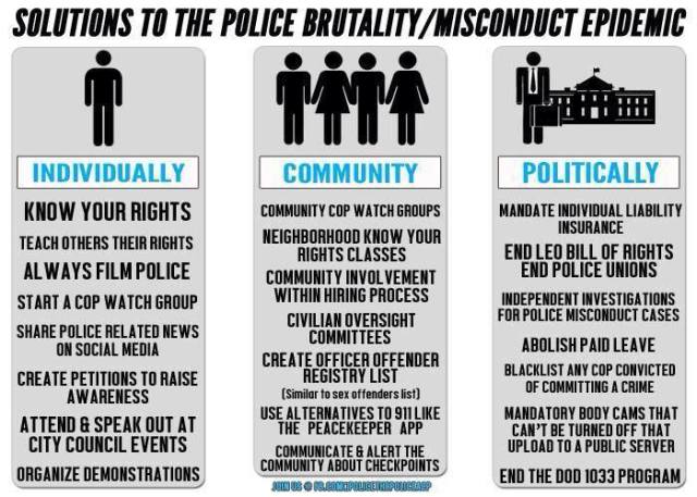Take Action | United Against Police Terror – San Diego